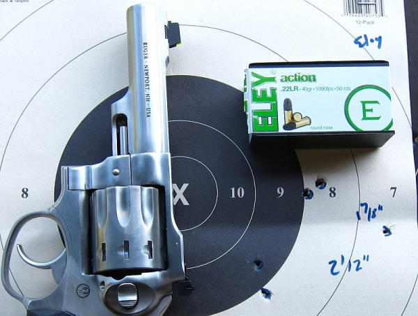 Ruger American Rimfire Compact: Visual Aid | Shooting Wire