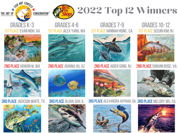 Wildlife Forever Announces 2022 Art of Conservation Fish Art Contest ...