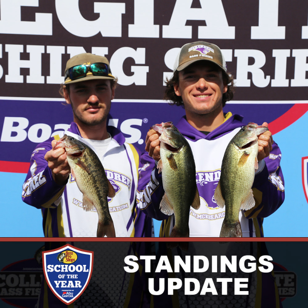 McKendree University Maintains Number One Ranking in the Bass Pro Shops ...